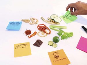 Food Design, ciencia y arte en la alimentación. - MinutadeRecetas